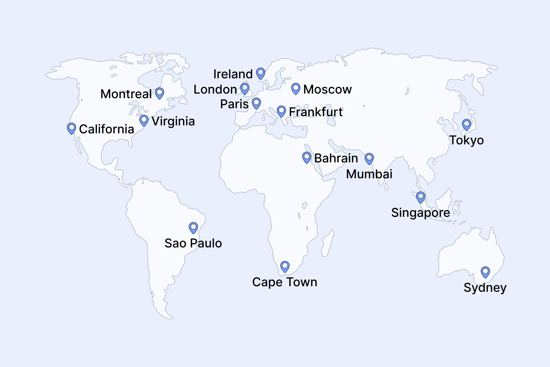 Why we host projects in 50 different data centers